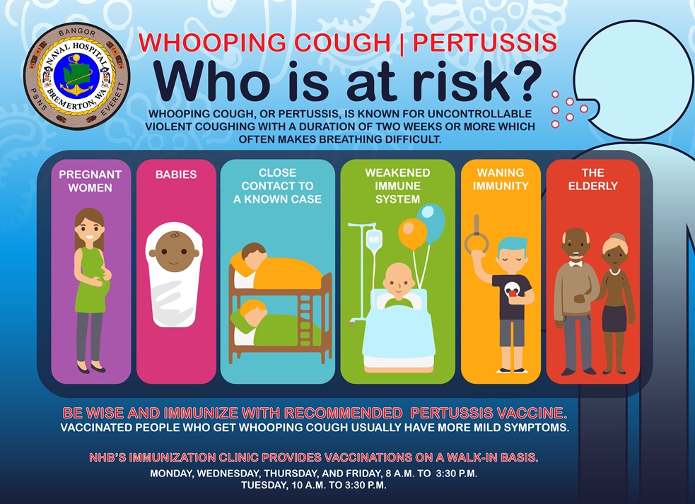 Covering the Cough: Pertussis Awareness - DHA.mil